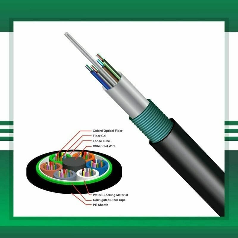 best 8 core armored om3 Fiber Optic Cable multimode -tmt